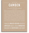 Camden Personalized Name Meaning Art Prints – Name Stories