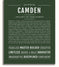 Camden | Name Art Print – Name Stories
