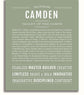 Camden Personalized Name Meaning Art Prints – Name Stories