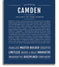 Camden | Name Art Print – Name Stories