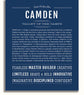 Camden Personalized Name Meaning Art Prints – Name Stories