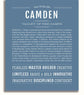 Camden Personalized Name Meaning Art Prints – Name Stories