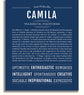 Camila Personalized Name Meaning Art Prints – Name Stories