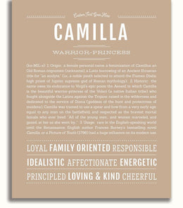 Camilla Personalized Name Meaning Art Prints – Name Stories