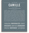 Camille Personalized Name Meaning Art Prints – Name Stories