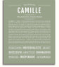 Camille Personalized Name Meaning Art Prints – Name Stories