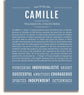 Camille Personalized Name Meaning Art Prints – Name Stories