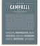 Campbell Personalized Name Meaning Art Prints – Name Stories