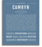 Camryn Personalized Name Meaning Art Prints – Name Stories