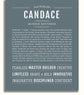 Candace | Name Art Print – Name Stories