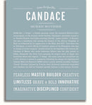 Candace | Name Art Print – Name Stories