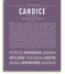 Candice | Name Art Print – Name Stories