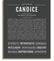 Candice | Name Art Print – Name Stories