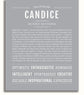 Candice Personalized Name Meaning Art Prints – Name Stories