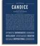 Candice | Name Art Print – Name Stories