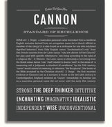 Cannon Personalized Name Meaning Art Prints – Name Stories