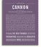 Cannon Personalized Name Meaning Art Prints – Name Stories