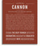 Cannon Personalized Name Meaning Art Prints – Name Stories