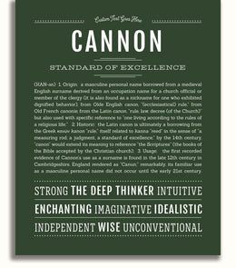 Cannon Personalized Name Meaning Art Prints – Name Stories