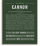 Cannon | Name Art Print – Name Stories
