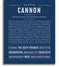 Cannon Personalized Name Meaning Art Prints – Name Stories