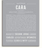 Cara Personalized Name Meaning Art Prints – Name Stories