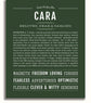 Cara Personalized Name Meaning Art Prints – Name Stories