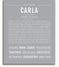 Carla Personalized Name Meaning Art Prints – Name Stories