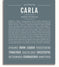 Carla | Name Art Print – Name Stories