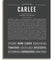 Carlee | Name Art Print – Name Stories