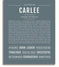 Carlee Personalized Name Meaning Art Prints – Name Stories