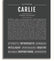 Carlie | Name Art Print – Name Stories