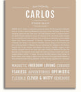 Carlos Personalized Name Meaning Art Prints – Name Stories