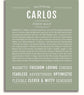 Carlos | Name Art Print – Name Stories
