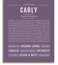 Carly Personalized Name Meaning Art Prints – Name Stories