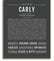 Carly | Name Art Print – Name Stories