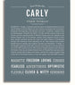 Carly Personalized Name Meaning Art Prints – Name Stories