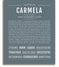 Carmela Personalized Name Meaning Art Prints – Name Stories