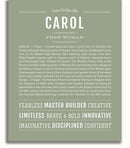 Carol Personalized Name Meaning Art Prints – Name Stories