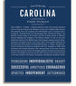 Carolina Personalized Name Meaning Art Prints – Name Stories