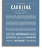 Carolina Personalized Name Meaning Art Prints – Name Stories