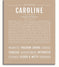 Caroline | Name Art Print – Name Stories