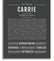 Carrie | Name Art Print – Name Stories