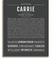 Carrie | Name Art Print – Name Stories