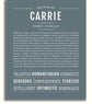 Carrie | Name Art Print – Name Stories