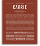 Carrie Personalized Name Meaning Art Prints – Name Stories