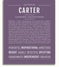 Carter Personalized Name Meaning Art Prints – Name Stories