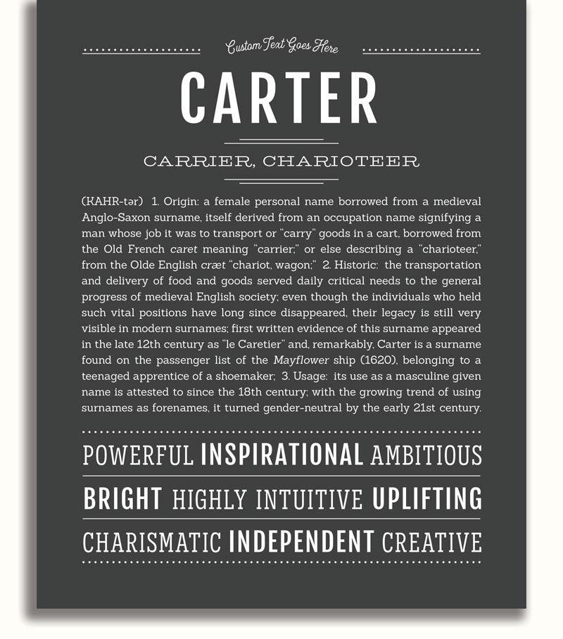 Carter Personalized Name Meaning Art Prints – Name Stories