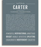Carter Personalized Name Meaning Art Prints – Name Stories