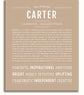 Carter Personalized Name Meaning Art Prints – Name Stories
